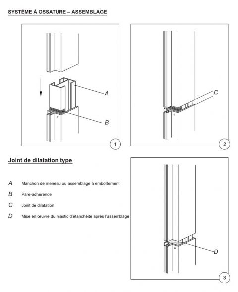 Assemblages | Guide du mur rideau