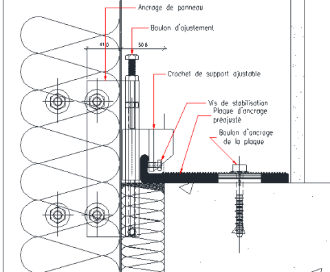Assemblages | Guide du mur rideau