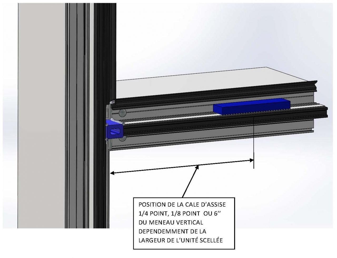 Assemblages | Guide du mur rideau